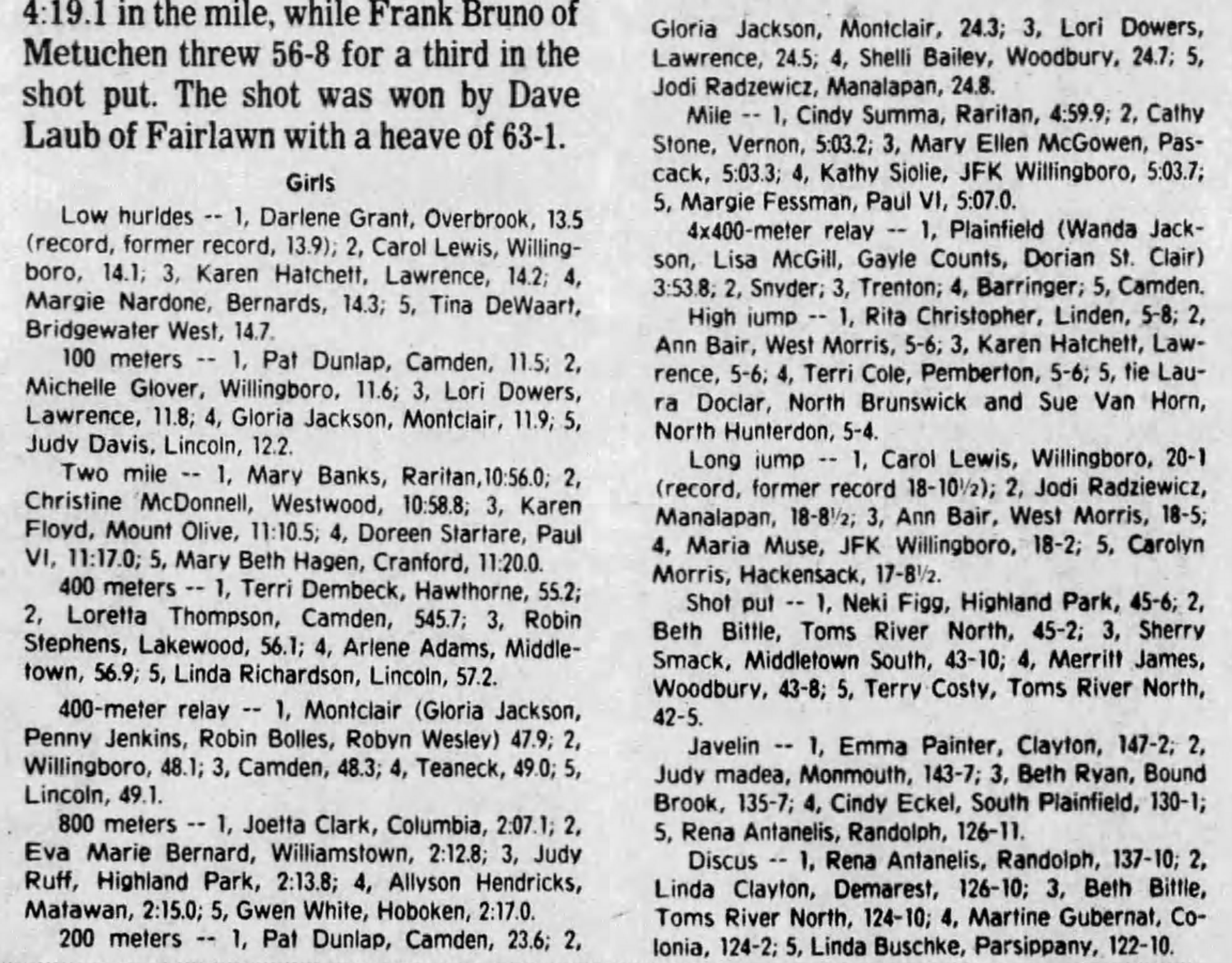 Sorting out the S.J. 200-meter dash record and the entire all-time ...